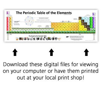 Download Periodic Table of the Elements (.jpg) – The 101 Series