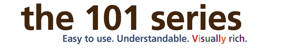 Shop – The 101 Series