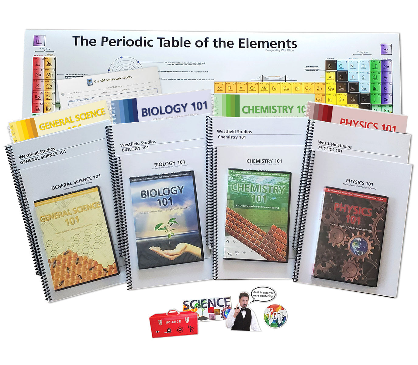 Shop – The 101 Series