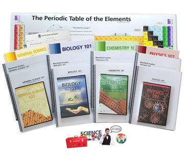 Shop – The 101 Series